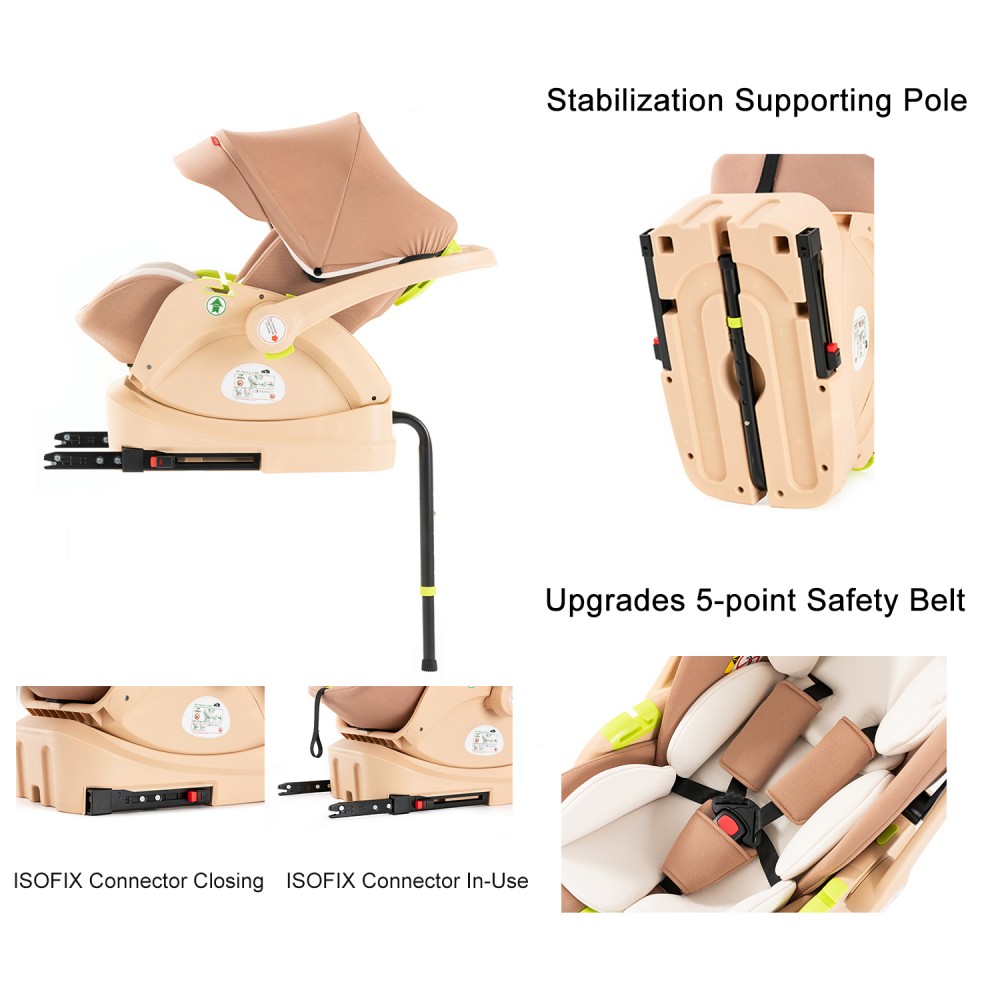 Steanny 5-IN-1 Baby Stroller Travel System Pram With Car Seat and Base ...