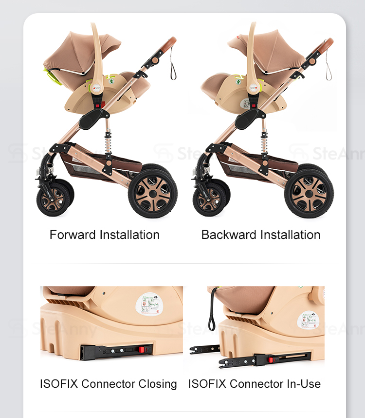Steanny 5-IN-1 Baby Stroller Travel System Pram With Car Seat and Base ...